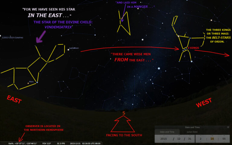 3 Stars Meaning In The Bible - Bible Wisdom Hub