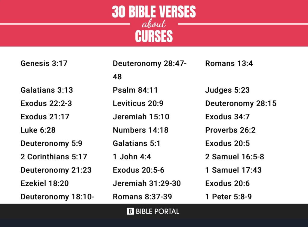 List Of Curses In The Bible - Bible Wisdom Hub