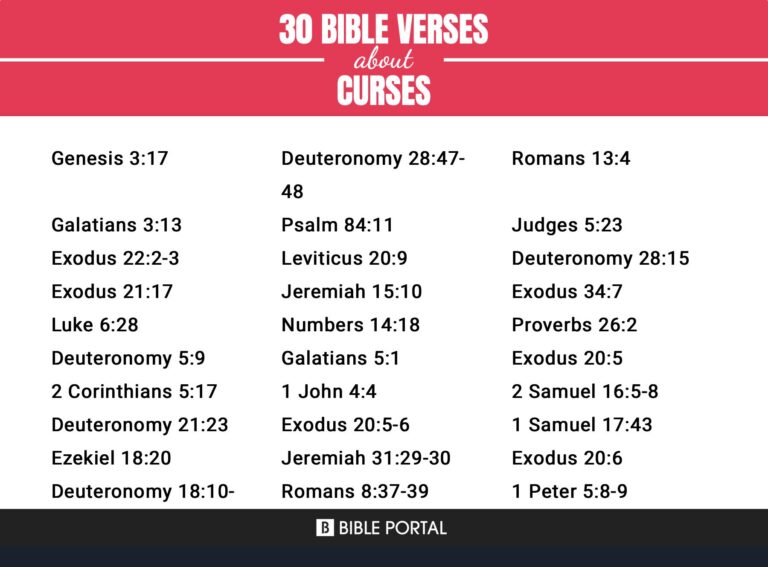 List Of Curses In The Bible - Bible Wisdom Hub