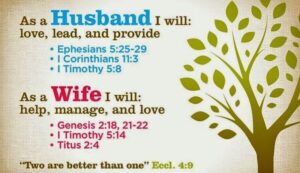 Put Your Spouse First Bible Verse - Bible Wisdom Hub