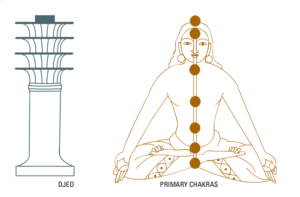 Symbolism Of Body Parts In The Bible - Bible Wisdom Hub