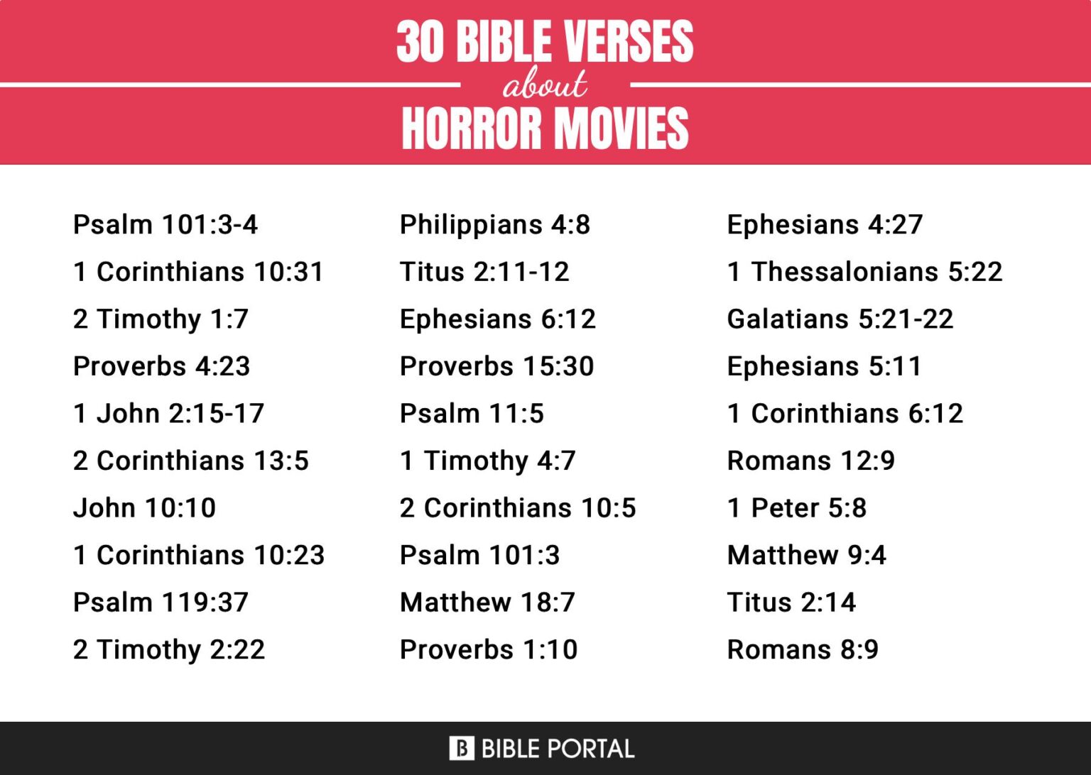 What Does The Bible Say About Scary Movies - Bible Wisdom Hub