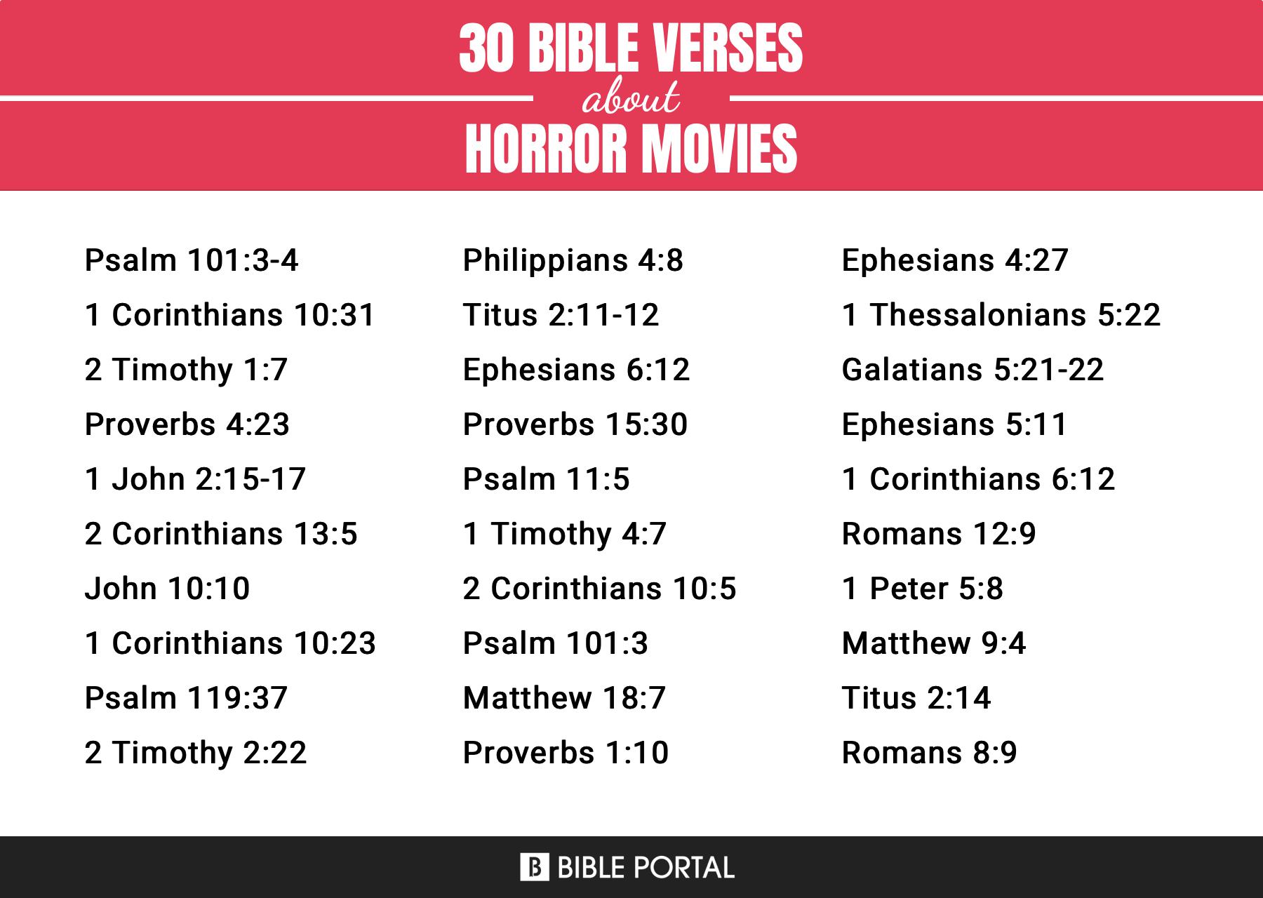 What Does The Bible Say About Scary Movies - Bible Wisdom Hub