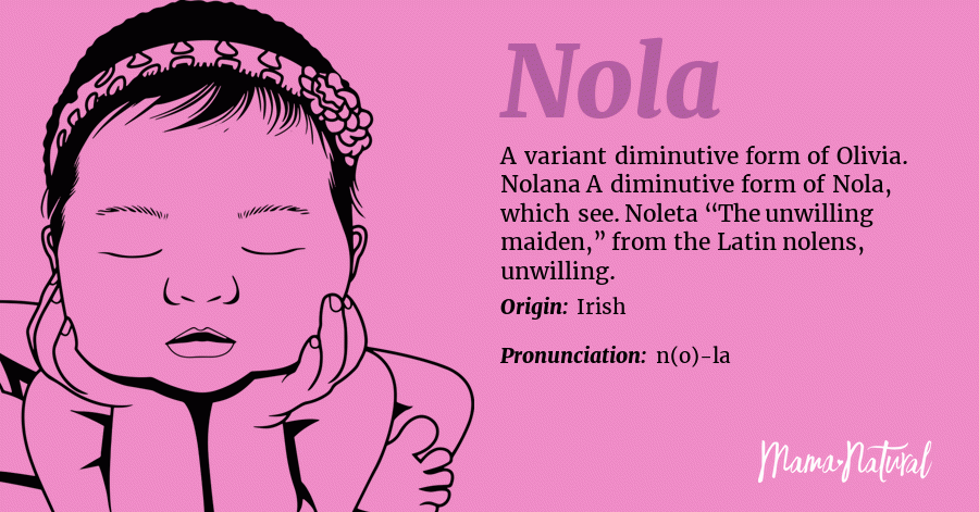 What Does The Name Nola Mean In The Bible - Bible Wisdom Hub