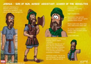 Who Was Joshua's Father In The Bible - Bible Wisdom Hub
